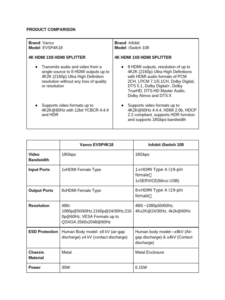 Product Comparison (Vanco Vs Infobit) | PDF