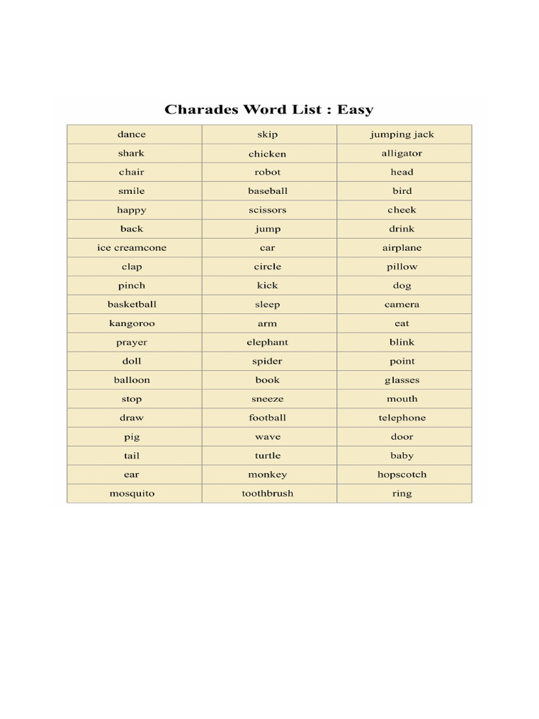 Charades Word List - 36422.jpg | PDF