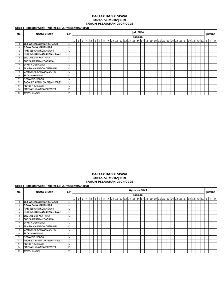 Contoh Absensi Siswa | PDF