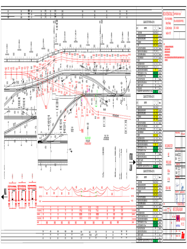 Clearance Study & Profile For Ror-4a | PDF | Electrical Engineering ...