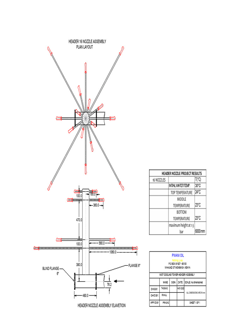 16 NOZZLES HEADER AND TEST RESULTS | PDF