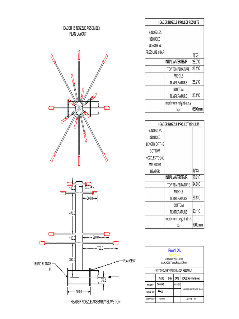 16 Nozzles Header Reduced Bottom Arm Length | PDF