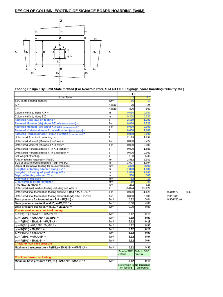 Column Footing Design for Signage Board | PDF | Mechanical Engineering
