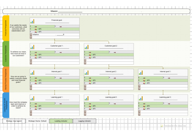 Strategy Map Template en | PDF