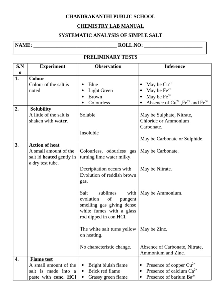 Salt Analysis Guide for Students | PDF | Salt (Chemistry) | Ammonium