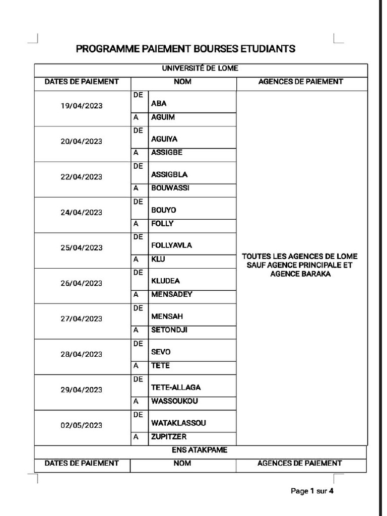 ?P I C ? PROGRAMMATION DE RETRAIT CORIS BANK DU 19AVRIL Au 04 Mai | PDF