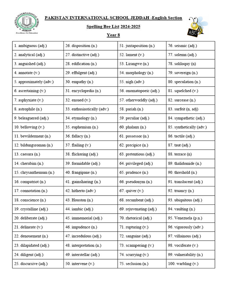 Pakistan Spelling Bee Word List 2025 | PDF | Verb | Noun