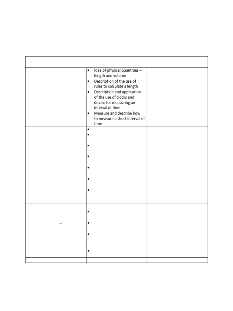 Grade 7 Physics First Term Overview | PDF