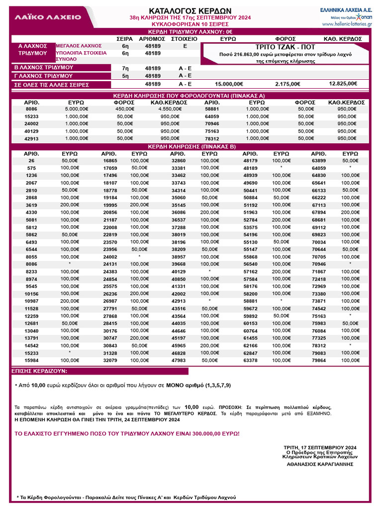 DRAW_RESULTS_LAIKO_2024_38 | PDF