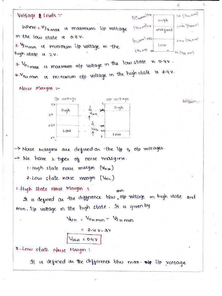 Ldica Unit - 5 Part - 1 | PDF