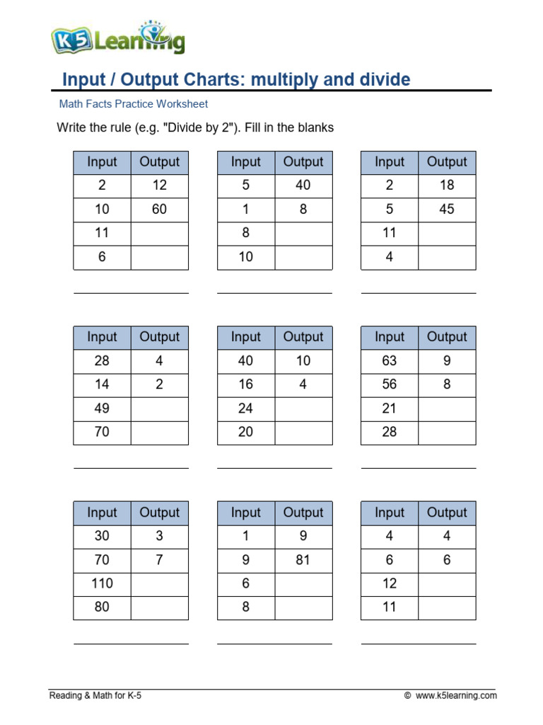 Input Output Chart Multiply Divide A Pdf Computer Engineering