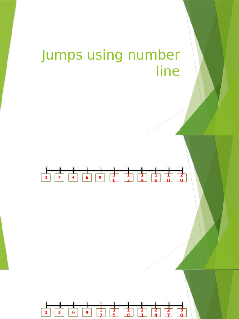 Jumps Using Number Line | PDF