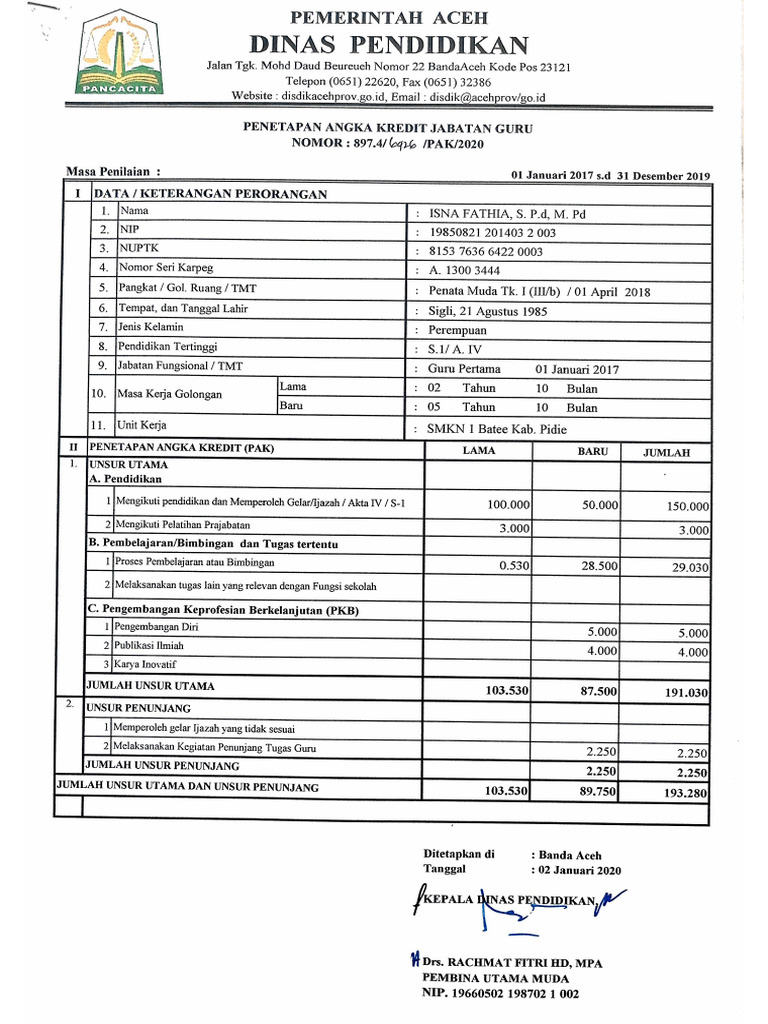 PAK 2020 ISNA FATHIA | PDF