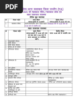 RI Microplan Format 2024-2025 NEW PHC DEVPUR | PDF