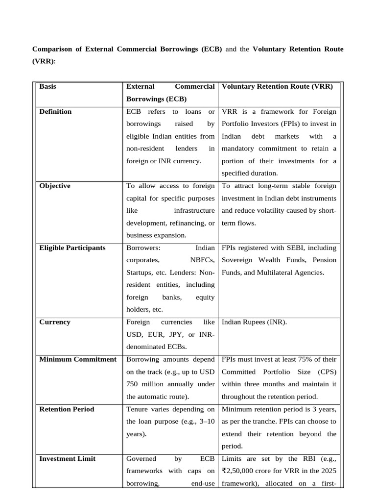 ECB vs. VRR: Key Differences Explained | PDF | Securities (Finance ...
