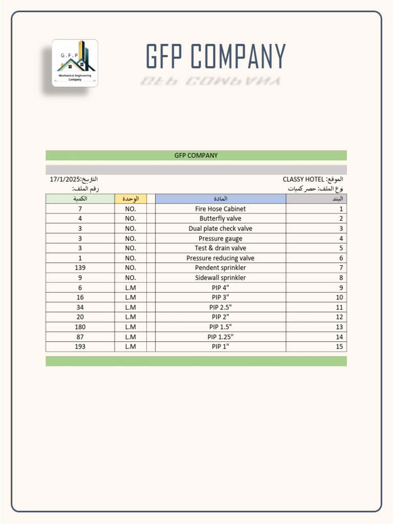 CLASSY HOTEL EXTENSION - List | PDF