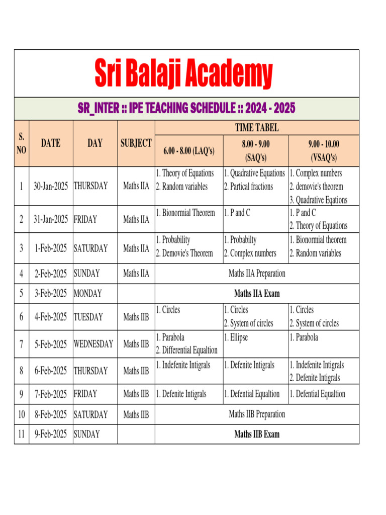 Sr. IPE Schedule 2025 | PDF | Mathematics | Equations