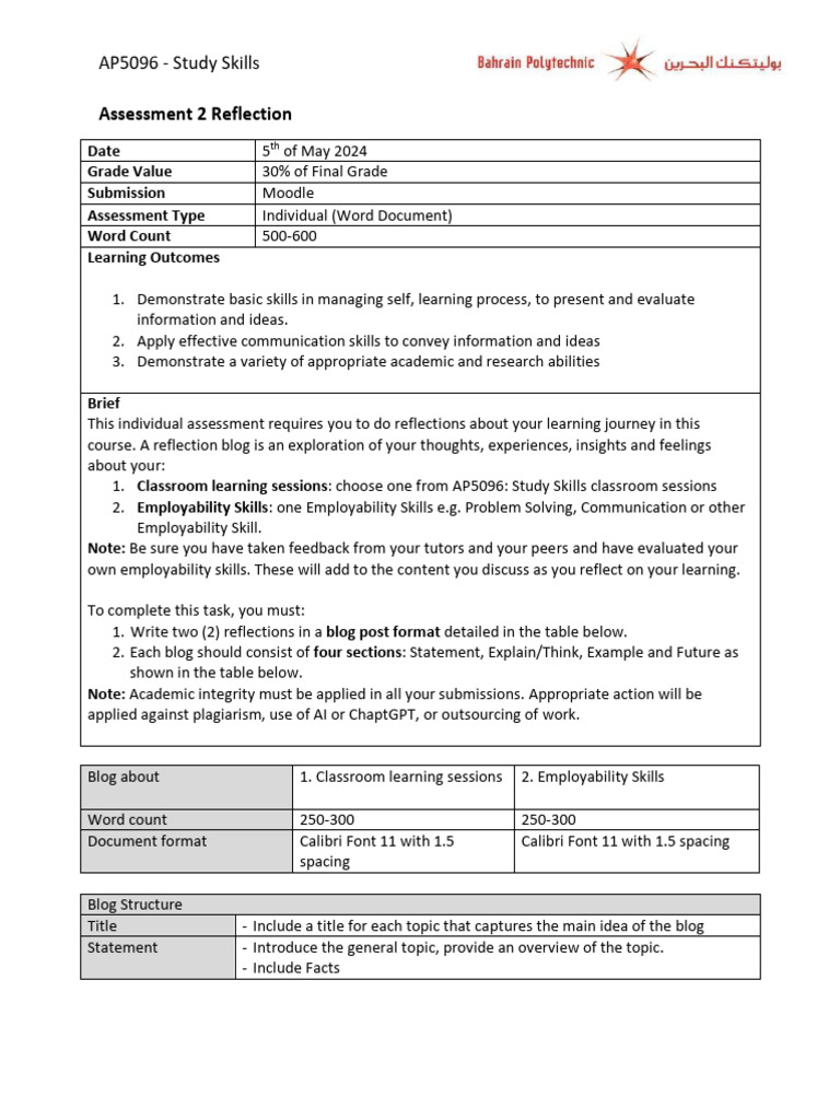 Assessment 2 Reflection - v3 | PDF | Learning | Communication