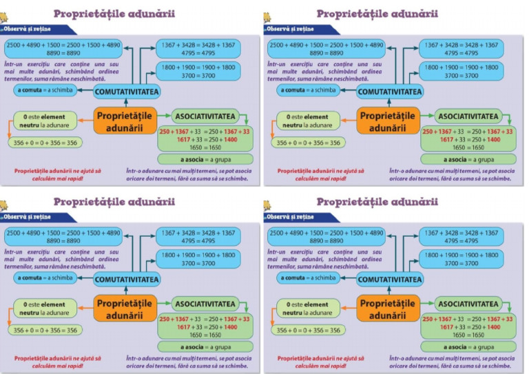Text-OpenDocument-nou | PDF