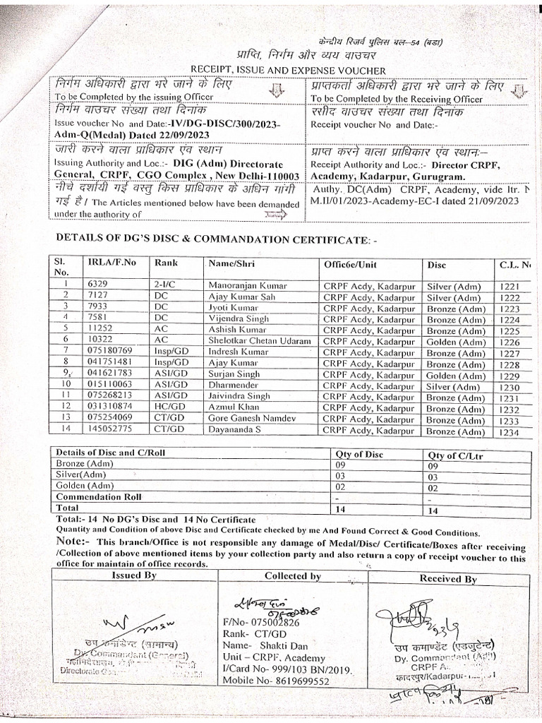 DG Disc 2023-208 | PDF