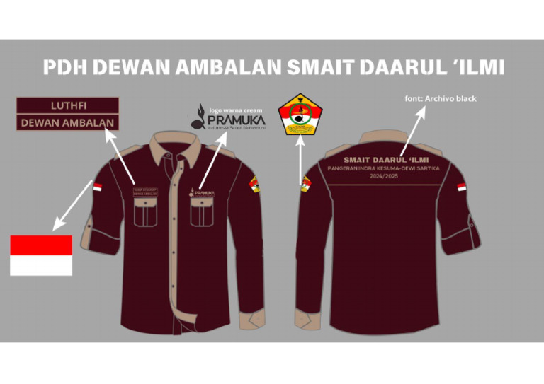 pdh smait | PDF