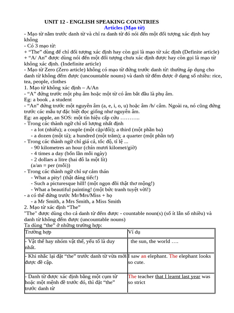 Unit 12 Ta 7 SS | PDF