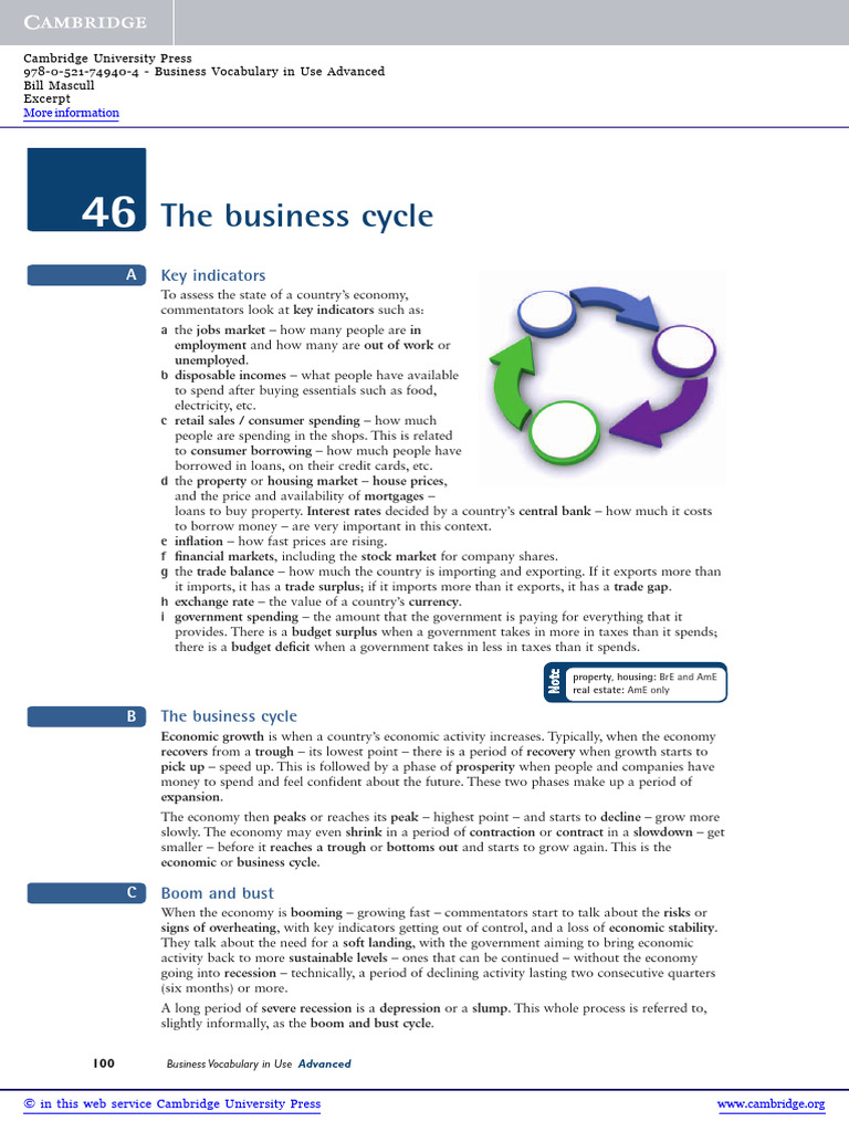 Business Vocabulary in Use Advanced2 Book With Answers and CD Rom ...