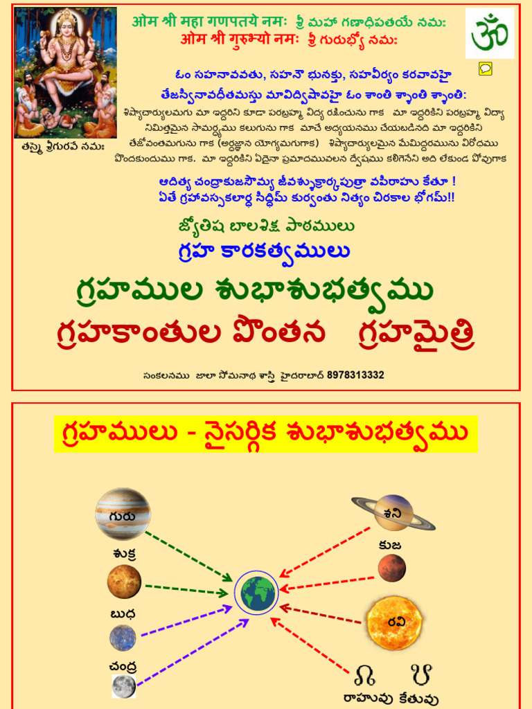 Graha Maitri - Energies Compatibility | PDF