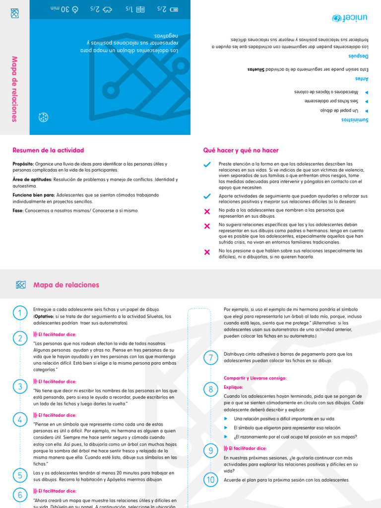 Mapa de Relaciones para Adolescentes | PDF
