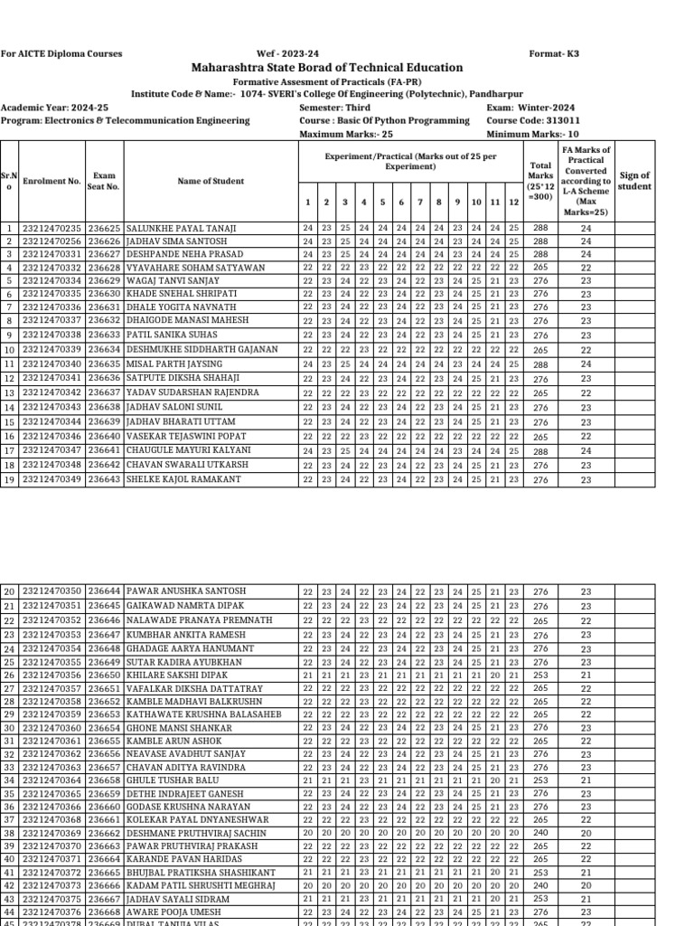 BPP Formats win-24 | PDF