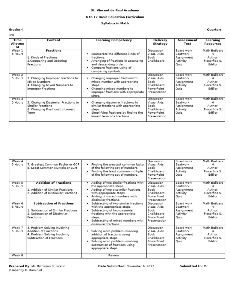 syllabus in grade 4 math 3rd Quarter | PDF | Elementary Mathematics ...