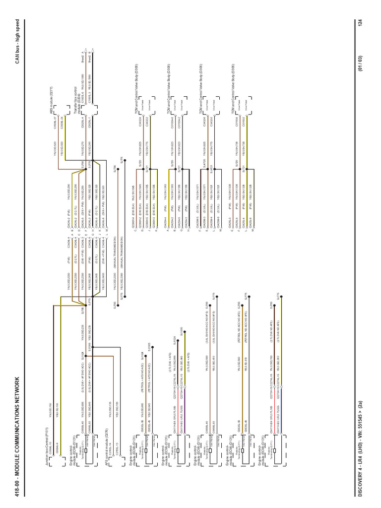 418.00 - Discovery 4 RHD Wiring Diagram-High-Speed - CAN | PDF