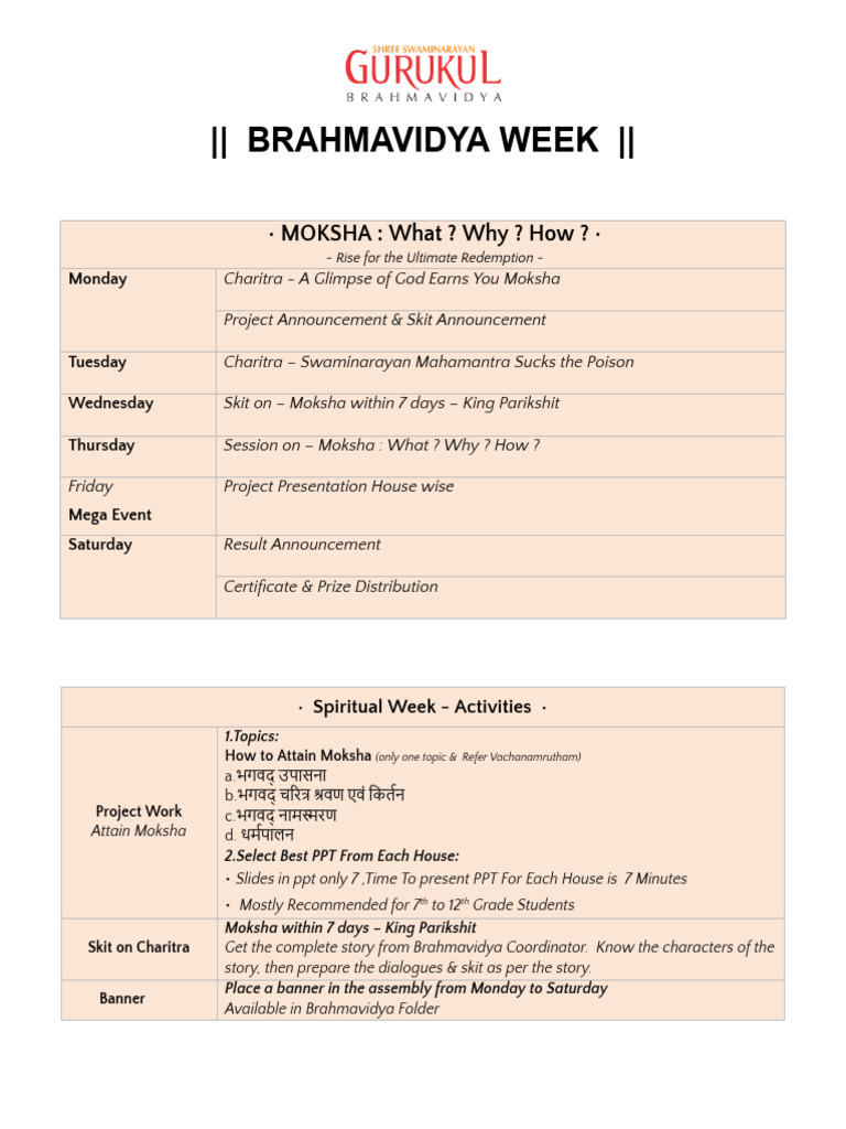00 Brahmavidya Week Guidelines - Moksha | PDF
