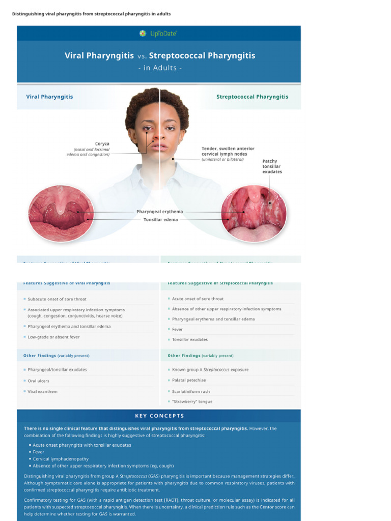 Evaluation of Acute Pharyngitis in Adults - UpToDate 9 | PDF