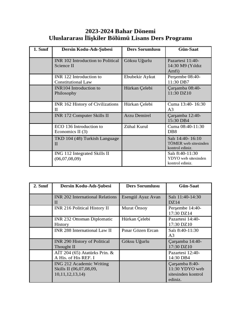 23-24 Lisans Bahar Ders Programi 01.03 | PDF