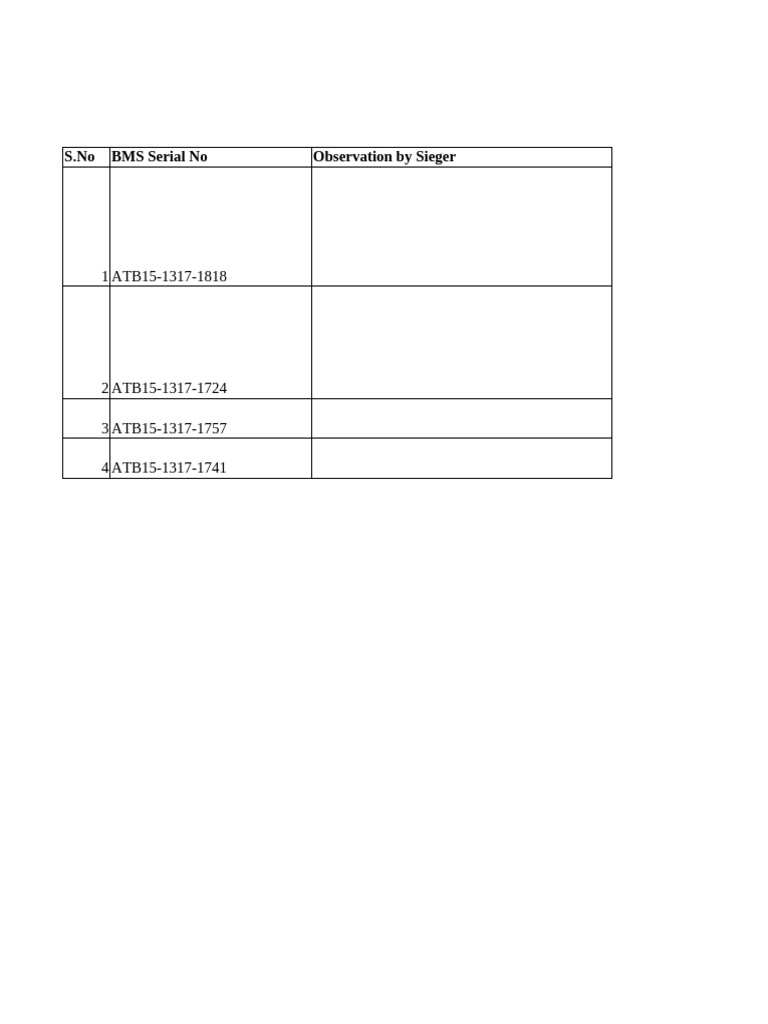 Tbms Rca 4card | PDF