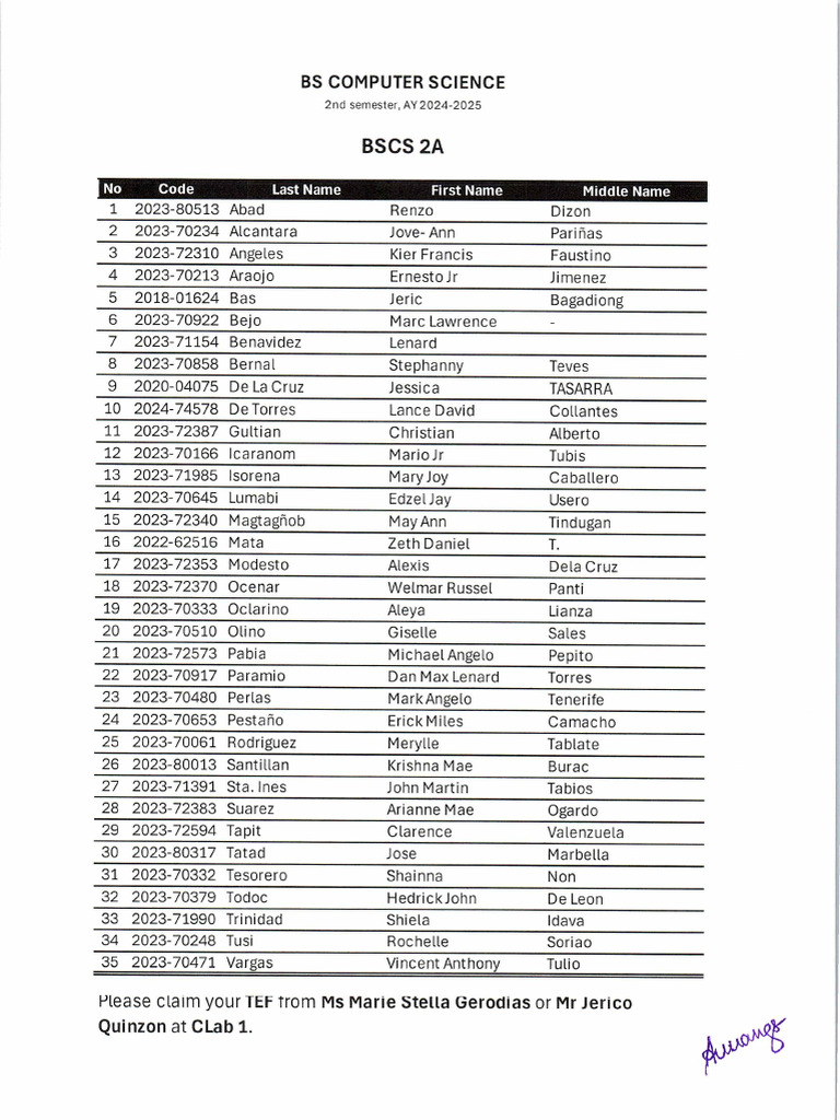 BSCS 2nd Sem AY 2024 2025 1st Year | PDF