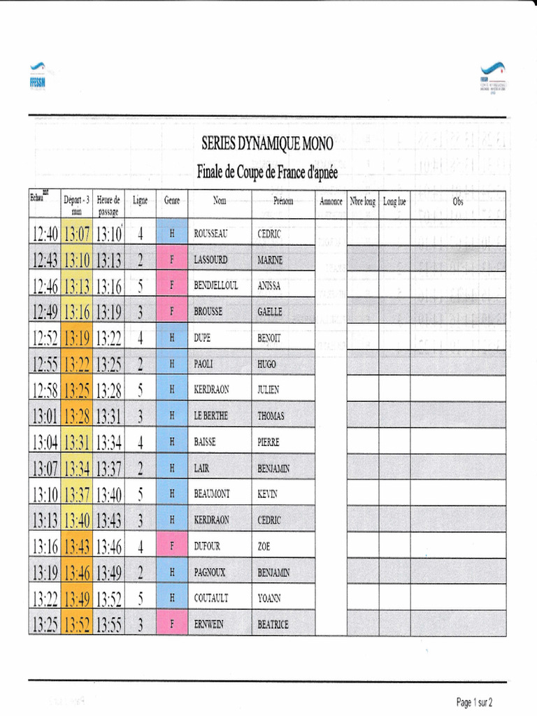 3- DYN MONO - Séries_0001 | PDF