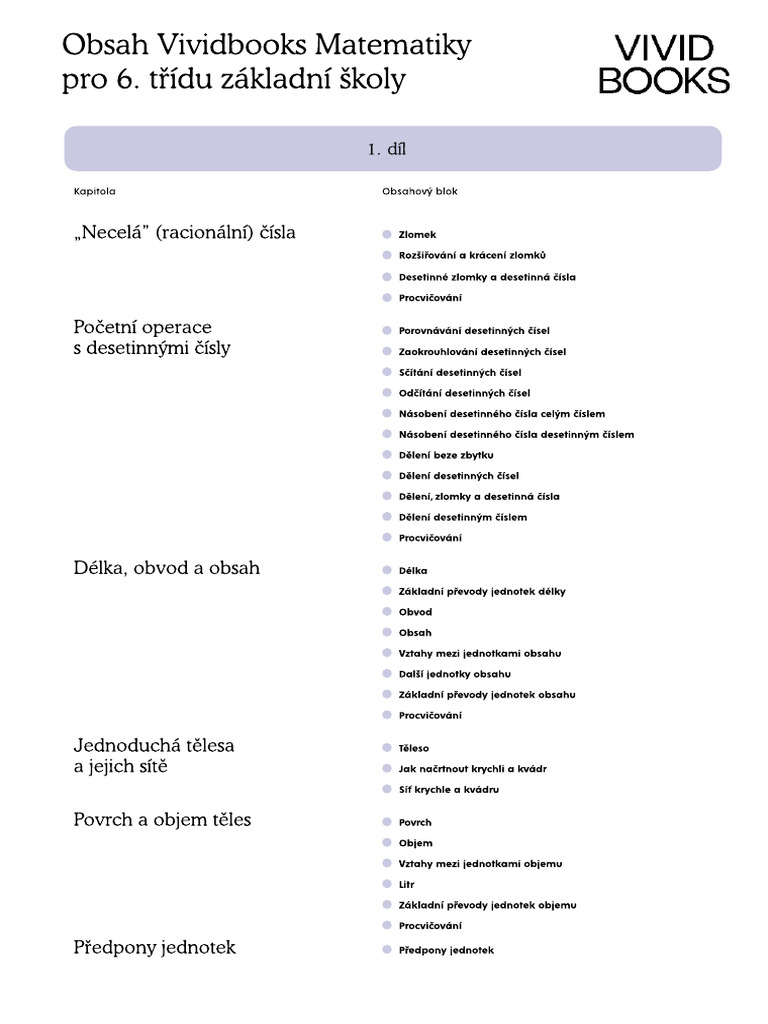 6457482d4442d65a6977da64 Obsah | PDF