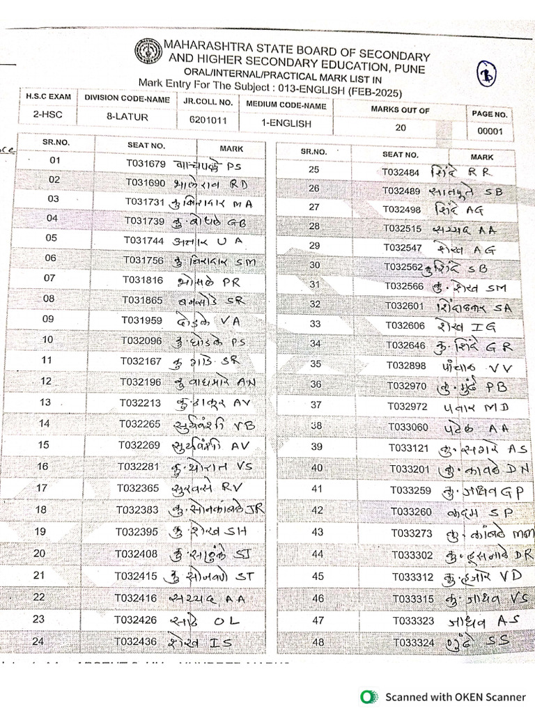 HSC Examination Seat Number | PDF