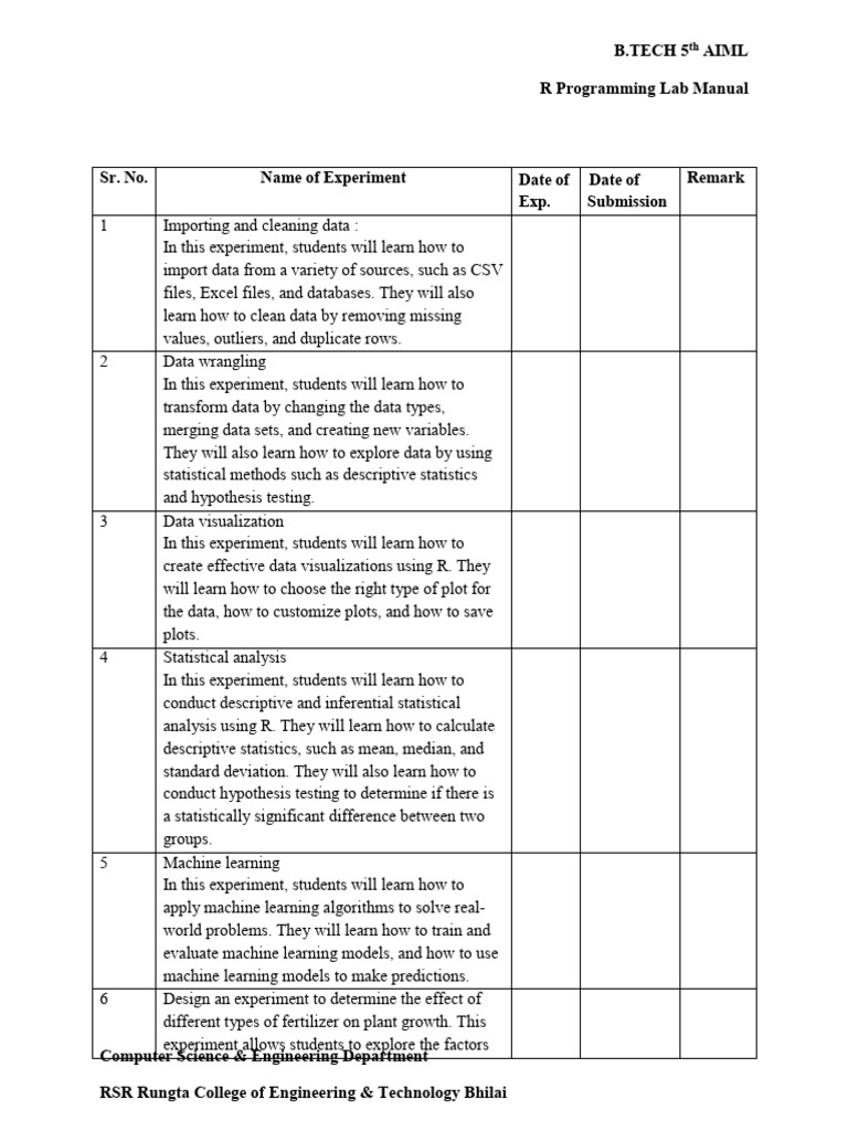 R-Programming Lab Mannual | PDF | Statistics | Machine Learning