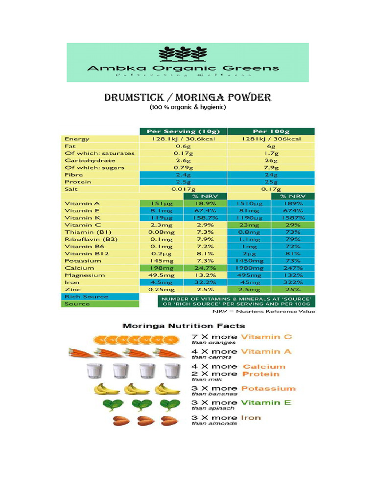 Moringa Jar Label 1 | PDF