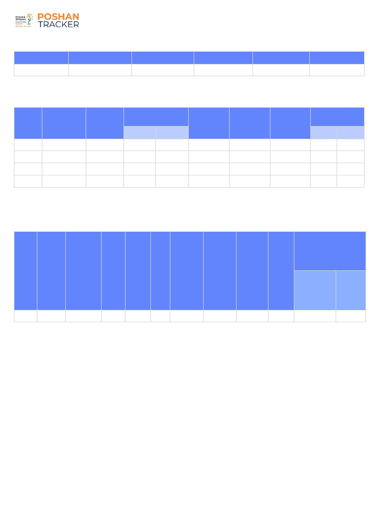 Family Registration Details for Jharkhand | PDF | Living Arrangements ...