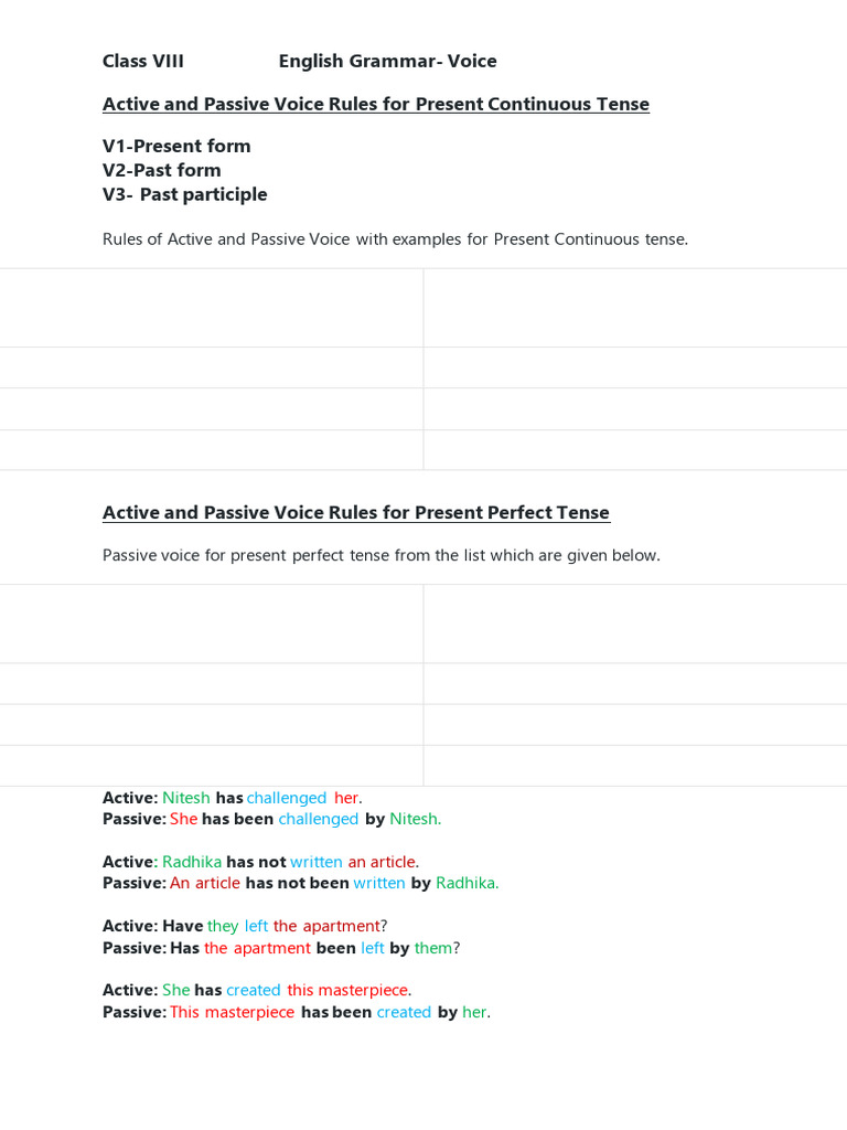 Active and Passive Voice Rules | PDF | Perfect (Grammar) | Grammatical ...