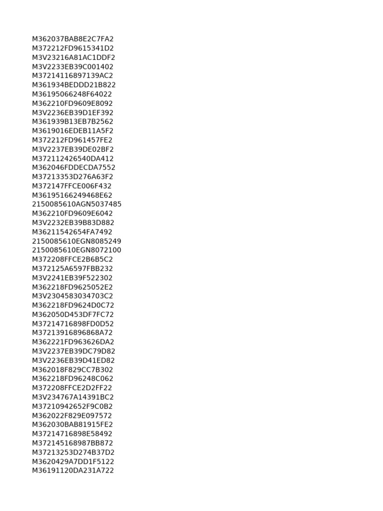List of Unique Item Codes | PDF