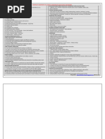 Student Testimonial Template Guide | PDF