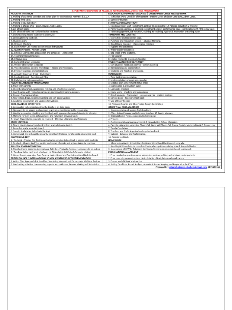 Checklist of School Management | PDF | Teachers