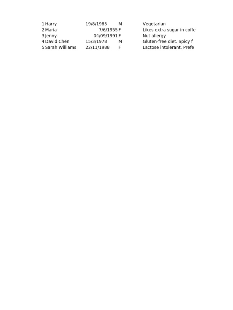 Practical Observation 1 Part B Customer Info | PDF