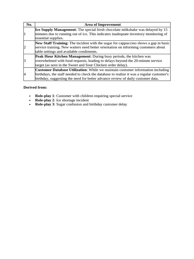 Practical Observation Part 1 C | PDF