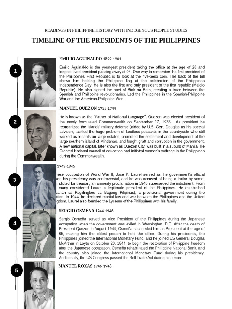 Philippine Presidents Timeline Overview | PDF | Corazon Aquino ...